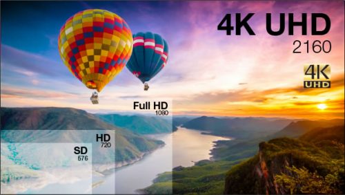 When 4K is Not Really 4K - TFTCentral