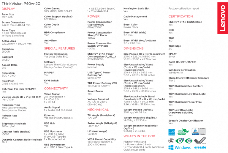 Lenovo ThinkVision P40w-20 with 40" 5K2K Panel is the World's First ...