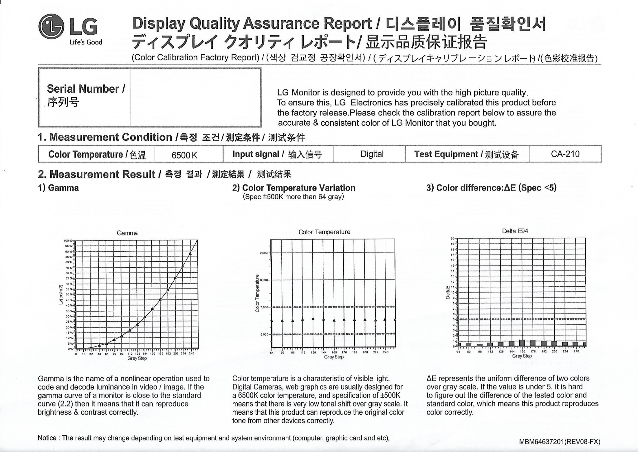 LG 27GL850 review - TFTCentral