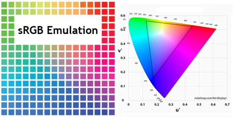 5 Things We Would Like to See Change in the Monitor Market - TFTCentral