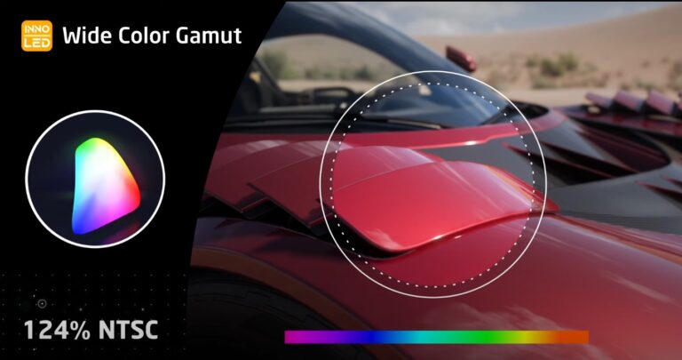 Innolux Promote 'InnoLED' Technology, Powering the New 300Hz Mini LED ...