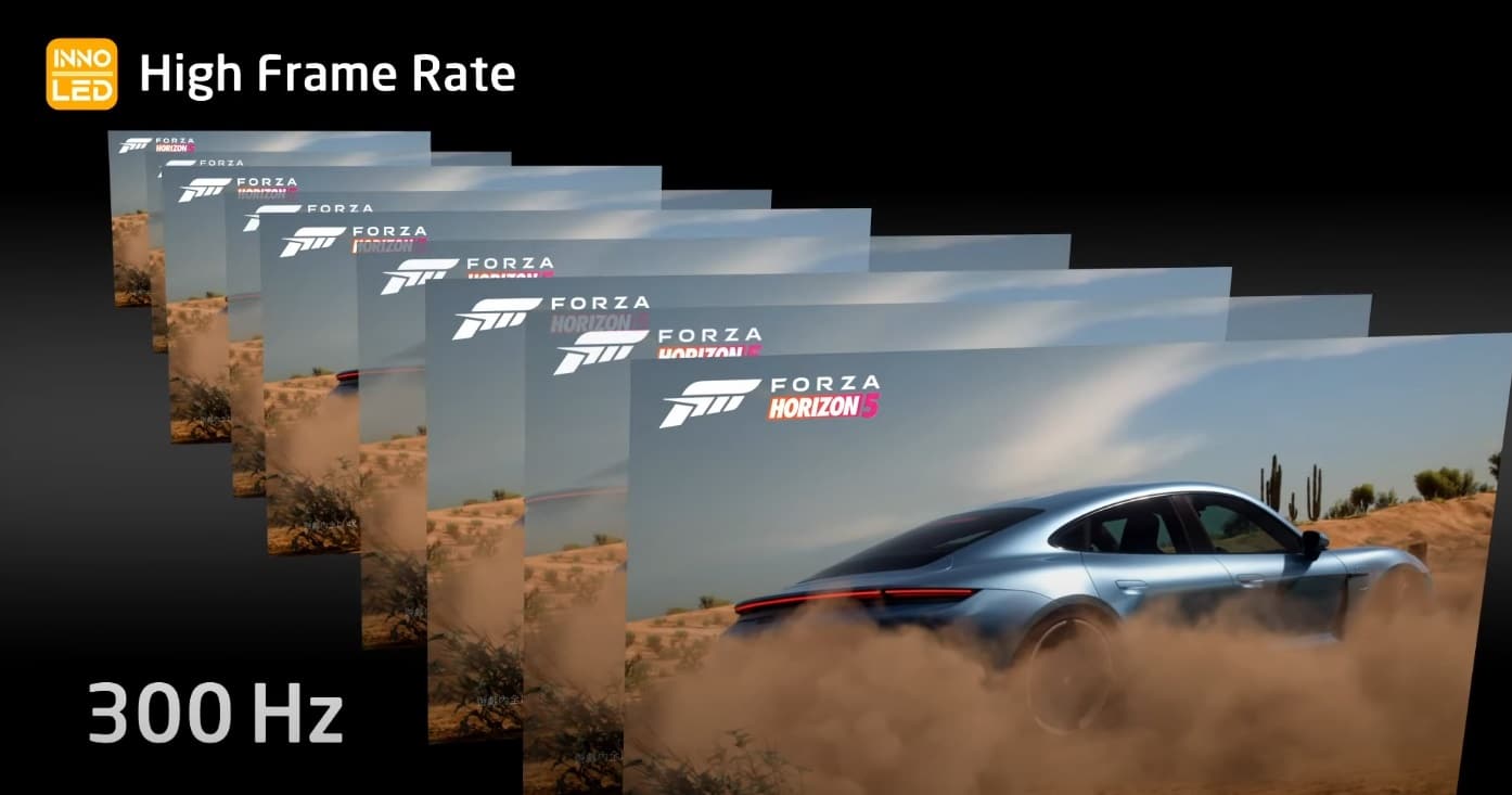 Innolux Promote 'InnoLED' Technology, Powering the New 300Hz Mini LED ...