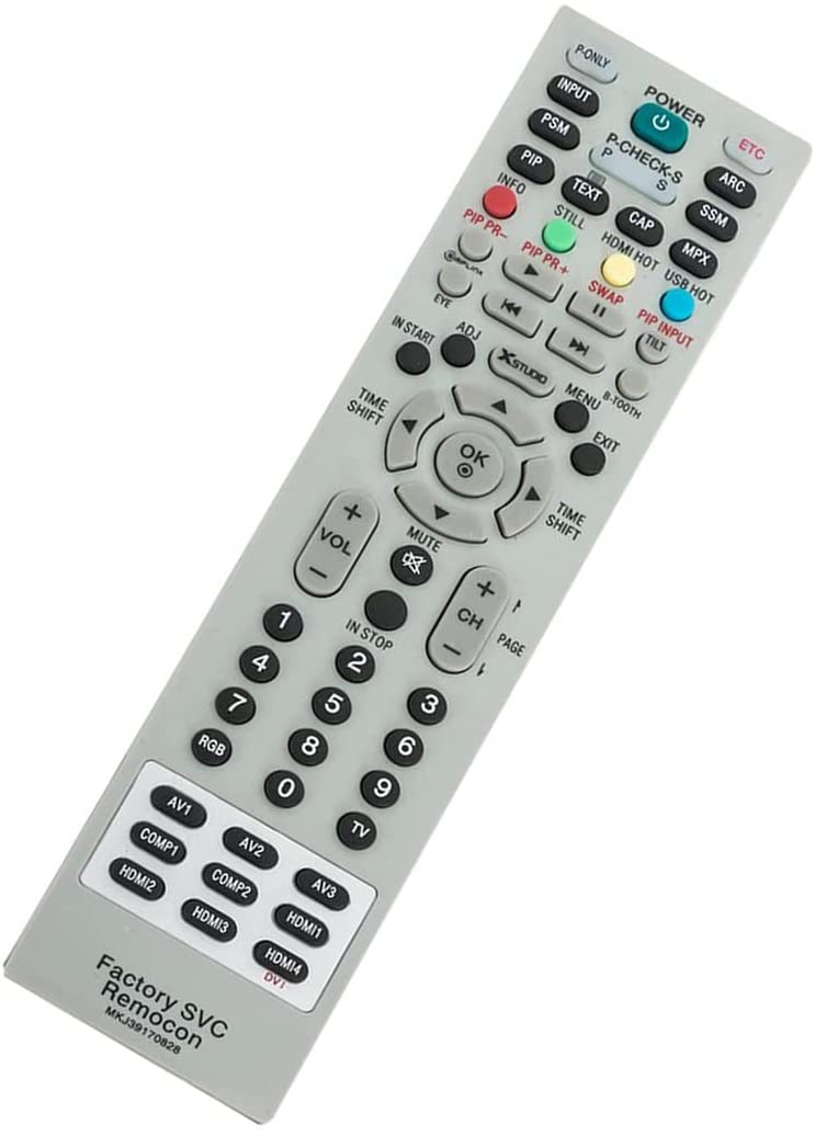 OLED Dimming Confusion - APL, ABL, ASBL, TPC and GSR Explained - TFTCentral