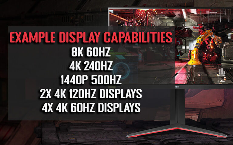 A Guide to DisplayPort 2.1 (and previously 2.0) - Certifications ...