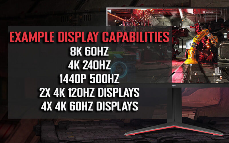 A Guide to DisplayPort 2.1 (and previously 2.0) - Certifications ...