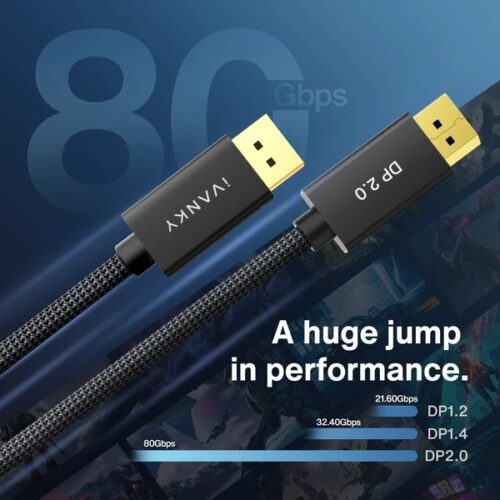 A Guide to DisplayPort 2.1 (and previously 2.0) - Certifications ...