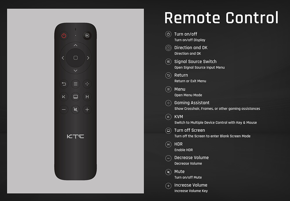 KTC G42P5 OLED Review - TFTCentral