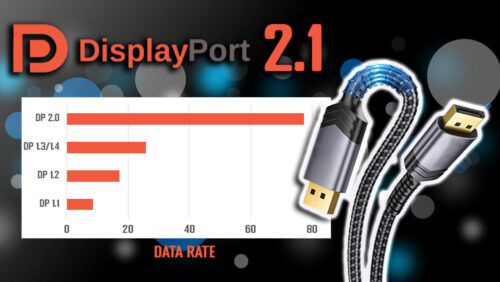 A Guide to DisplayPort 2.1 (and previously 2.0) - Certifications ...