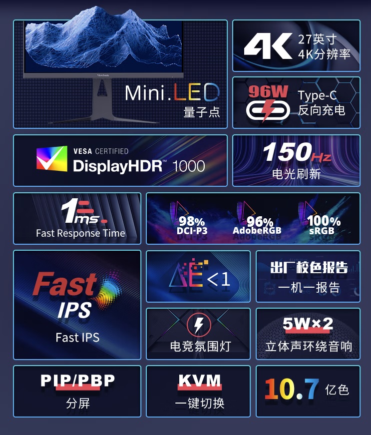 ViewSonic VX2781-4K-PRO with 27" 4K IPS Panel, 160Hz and 1,152 Zone ...