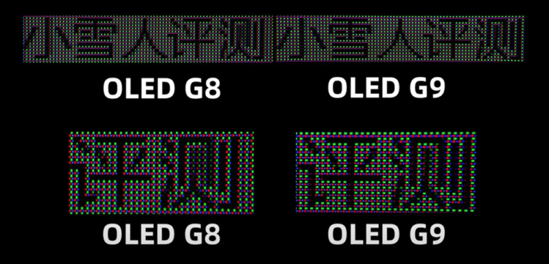 Second Generation QD-OLED Panels from Samsung, Improvements and Changes ...