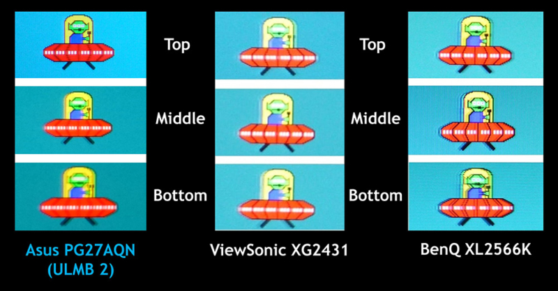 Asus ROG Swift PG27AQN - TFTCentral