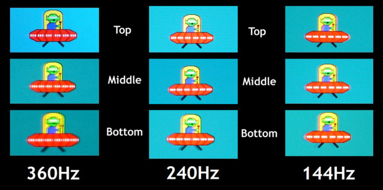 Asus ROG Swift PG27AQN - TFTCentral