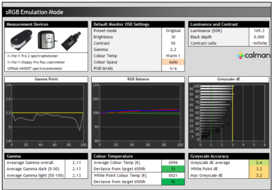 Samsung Odyssey OLED G95SC - TFTCentral