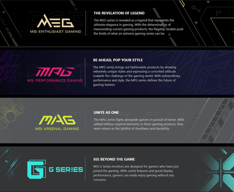 The Top 3 Gaming Monitor Buying Considerations - Including MSI Monitor ...