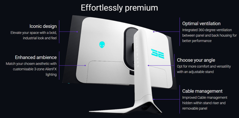 Dell Alienware AW3225QF Review - TFTCentral