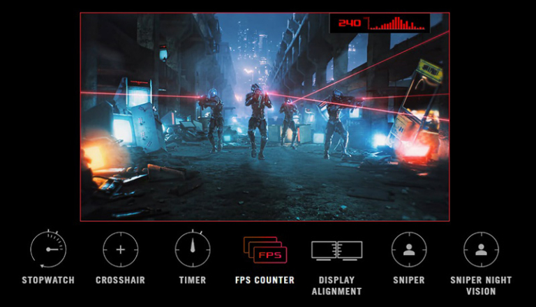 Asus ROG Swift PG32UCDM Review - TFTCentral