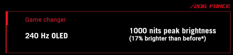 Exploring OLED Brightness – Improvements, WOLED vs QD-OLED and the Need ...