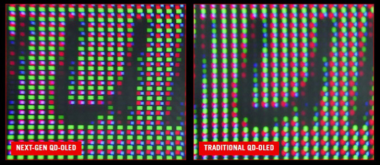 Asus ROG Swift PG32UCDM Review - TFTCentral