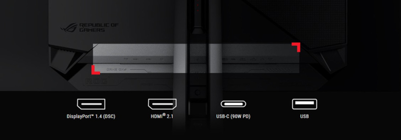 Asus ROG Swift PG32UCDP Review - TFTCentral