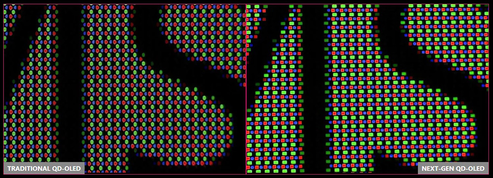 The Complete MSI QD-OLED Monitor Range Round-up and Guide - TFTCentral