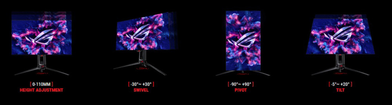 Asus ROG Swift PG27AQDP Review - TFTCentral