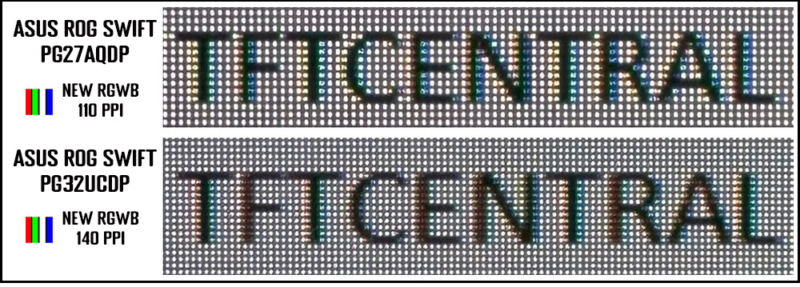 Asus ROG Swift PG27AQDP Review - TFTCentral