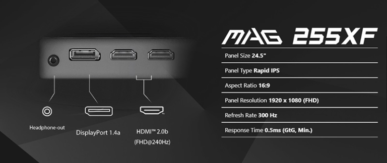 MSI MAG 255XF Launched with 24.5" IPS Panel and 300Hz Refresh Rate ...