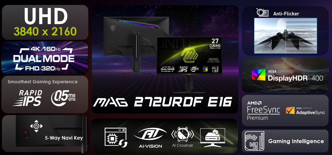 MSI to Release Three 4K Dual-Mode MAG Series LCD Gaming Monitors ...