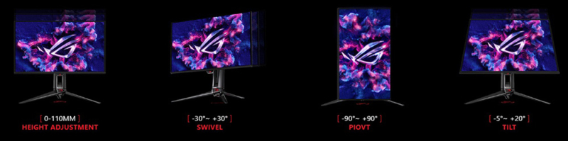 Asus ROG Swift PG27UCDM Review - TFTCentral