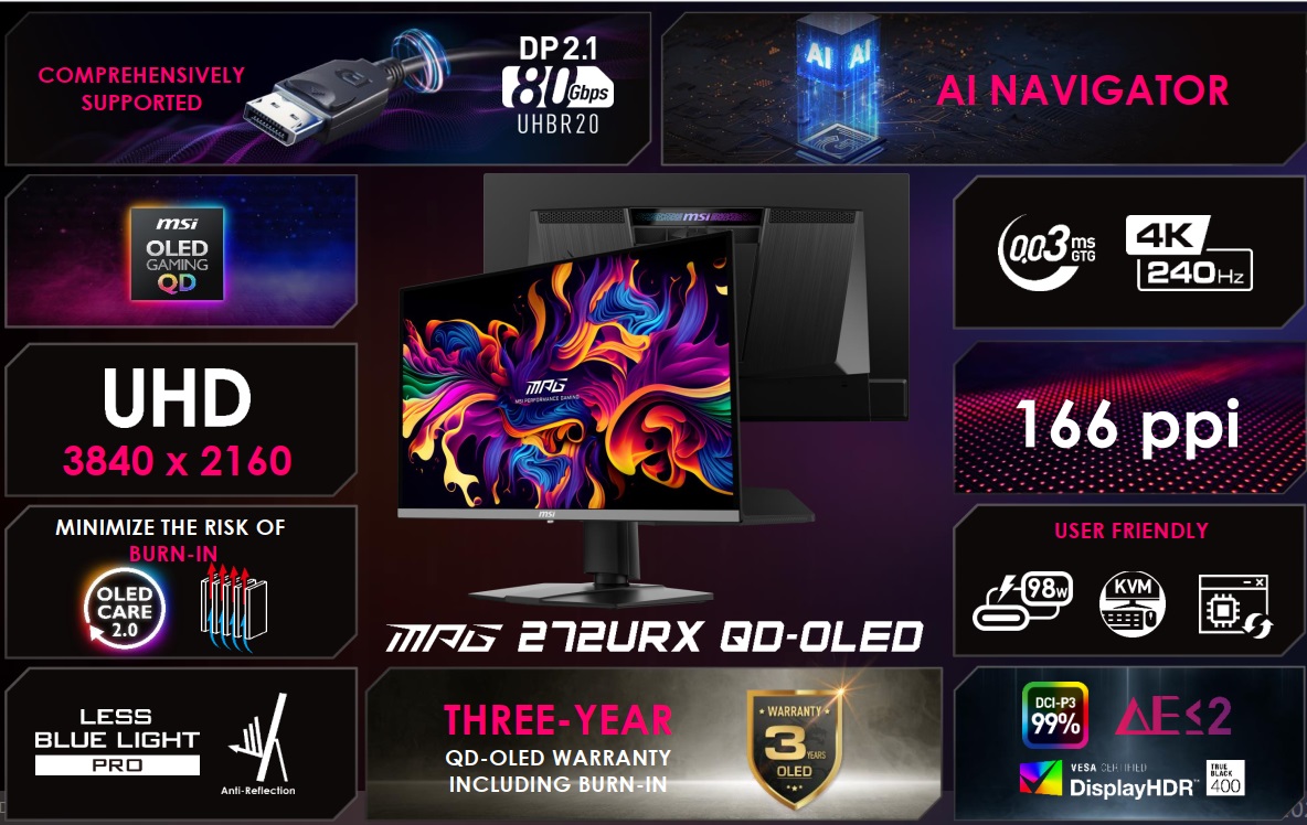 MSI Announce MPG 272URX QD-OLED with a 27" 4K 240Hz Panel and DisplayPort 2.1 - TFTCentral