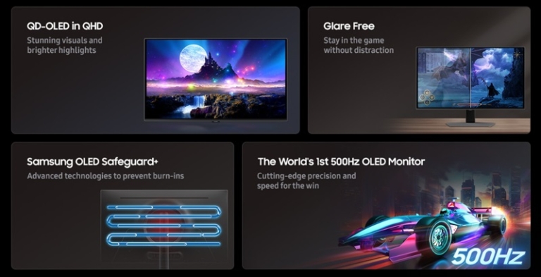 Samsung Launch One of the First 500Hz QD-OLED Gaming Monitors with the G60SF - TFTCentral