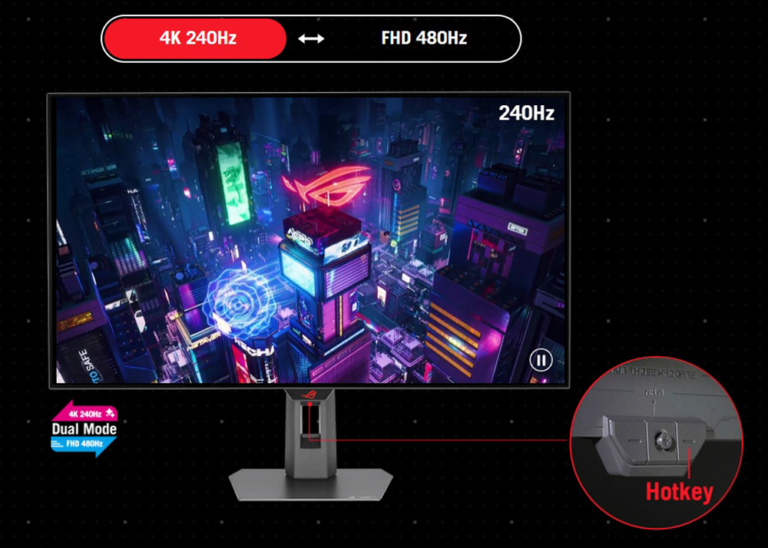 Asus ROG Strix XG32UCWMG - TFTCentral